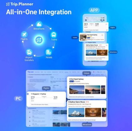 Trip.com presents AI Trip.Planner - TTR Weekly